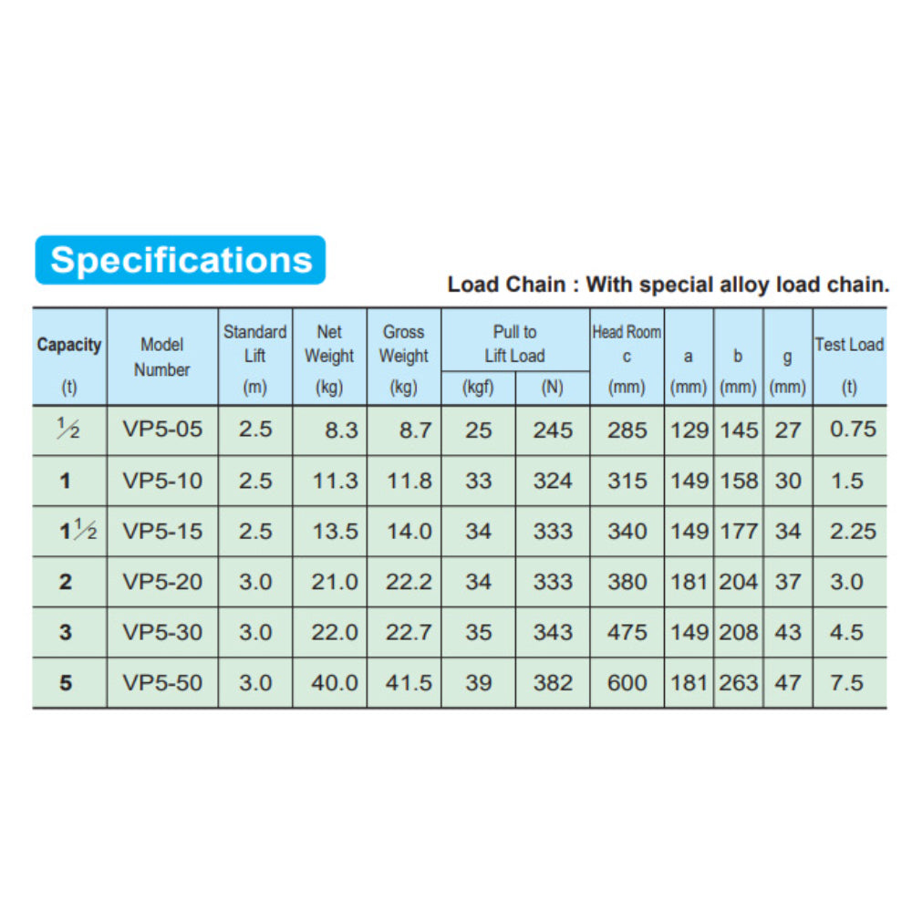 فيتال بلانكو ياباني 5 متر مقاس 2 طن – eTawredat