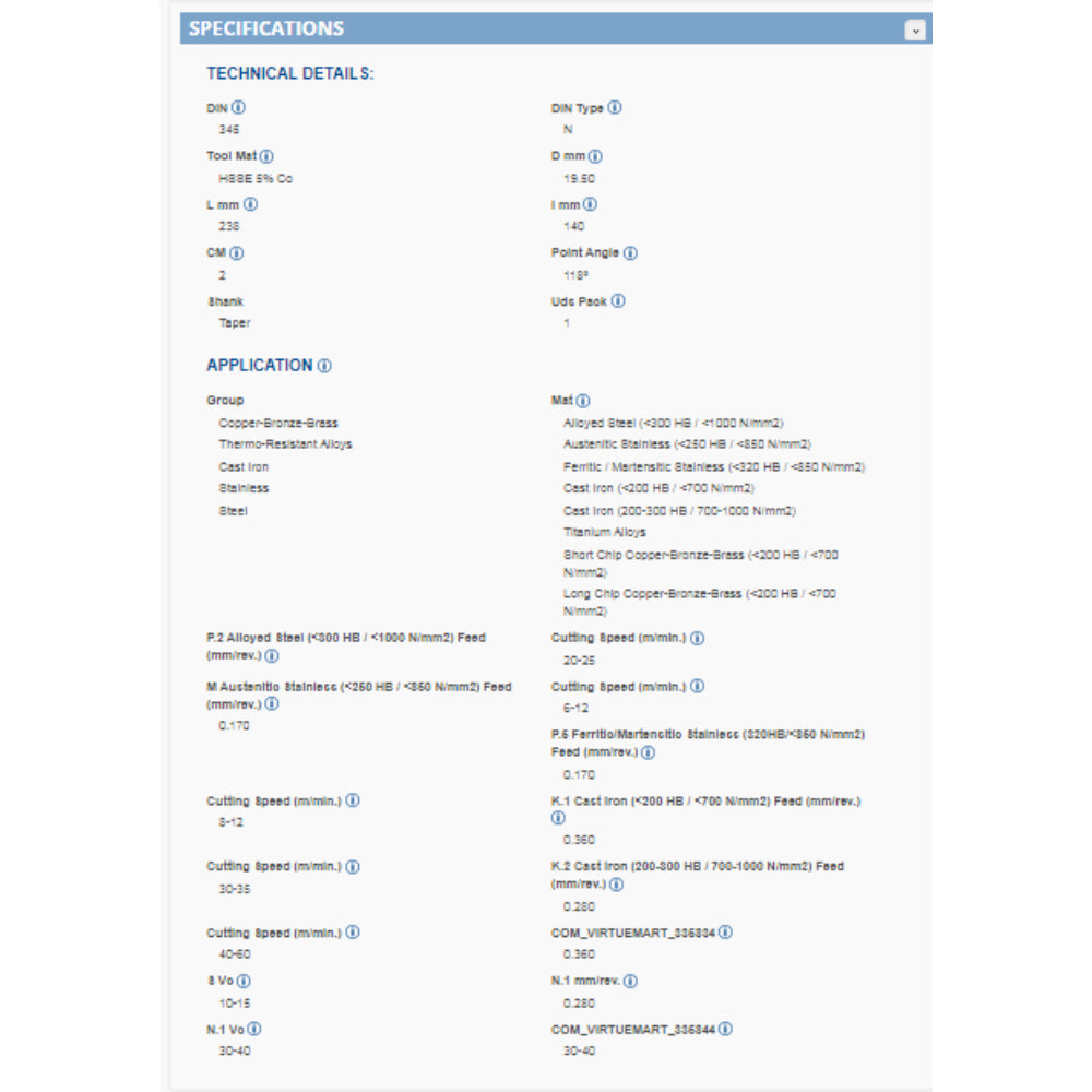 R9116 بنط 5 % كوبلت مسلوبة مقاس 19.5 مم – eTawredat