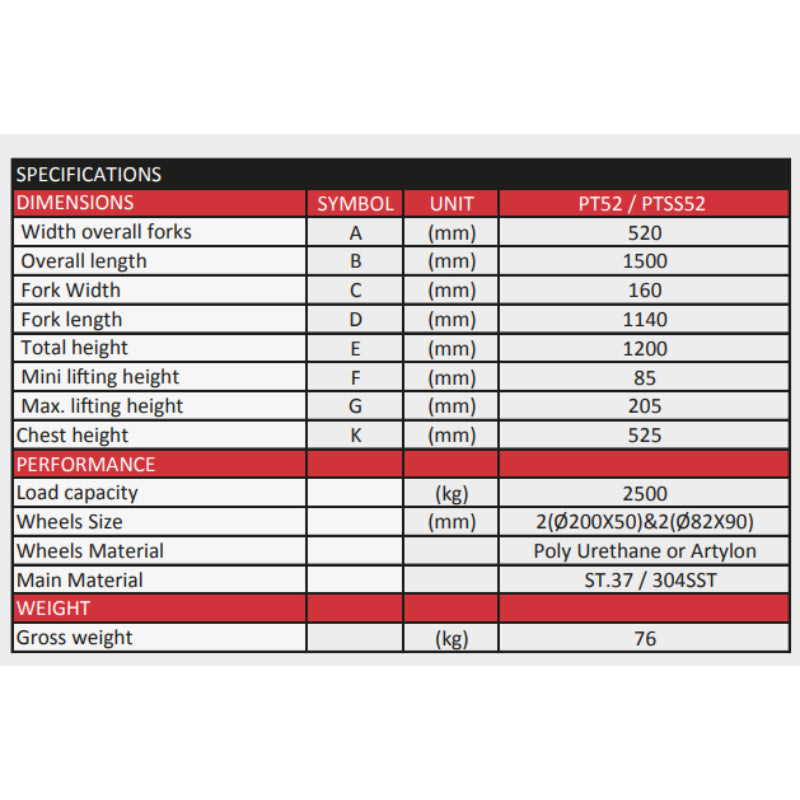 عربة هيدروليك استانلس ستيل 2.5 طن عرض 52 مصري – eTawredat