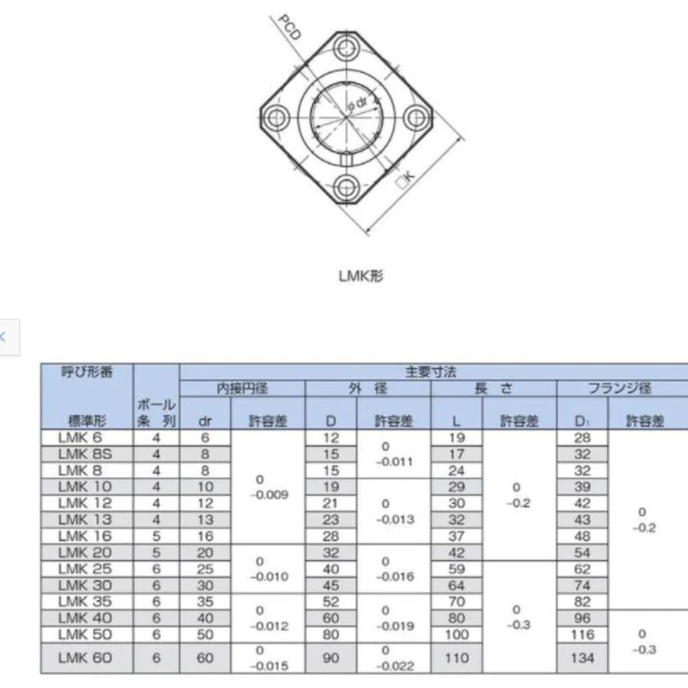 تثبيت العمود هارد كروم مربع 20 مم LMK20 – eTawredat
